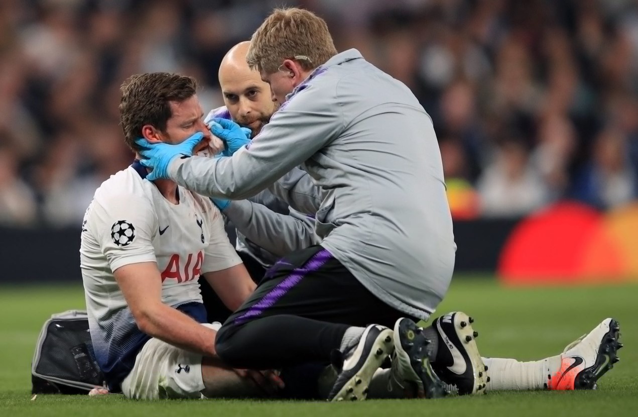 Sport Safety: 4 Common Sports Injuries and How to Treat Them (2023 ...